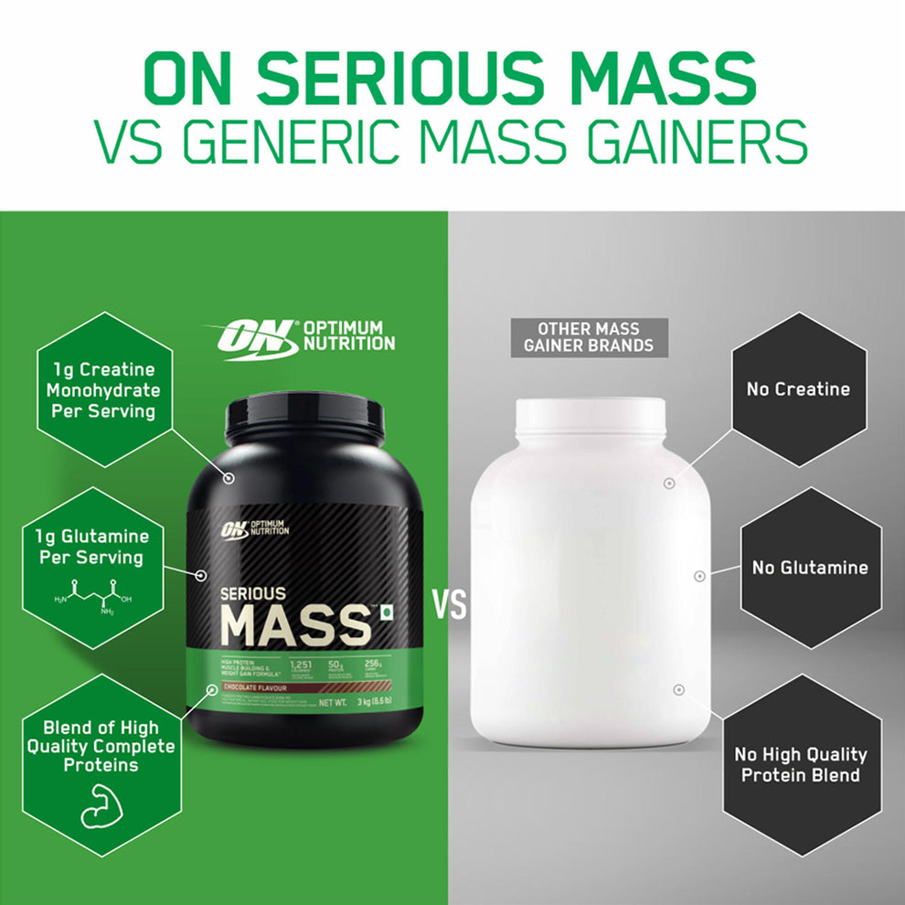 Buy Serious Mass Weight Gainer (Chocolate flavour) 5kg | Optimum Nutrition