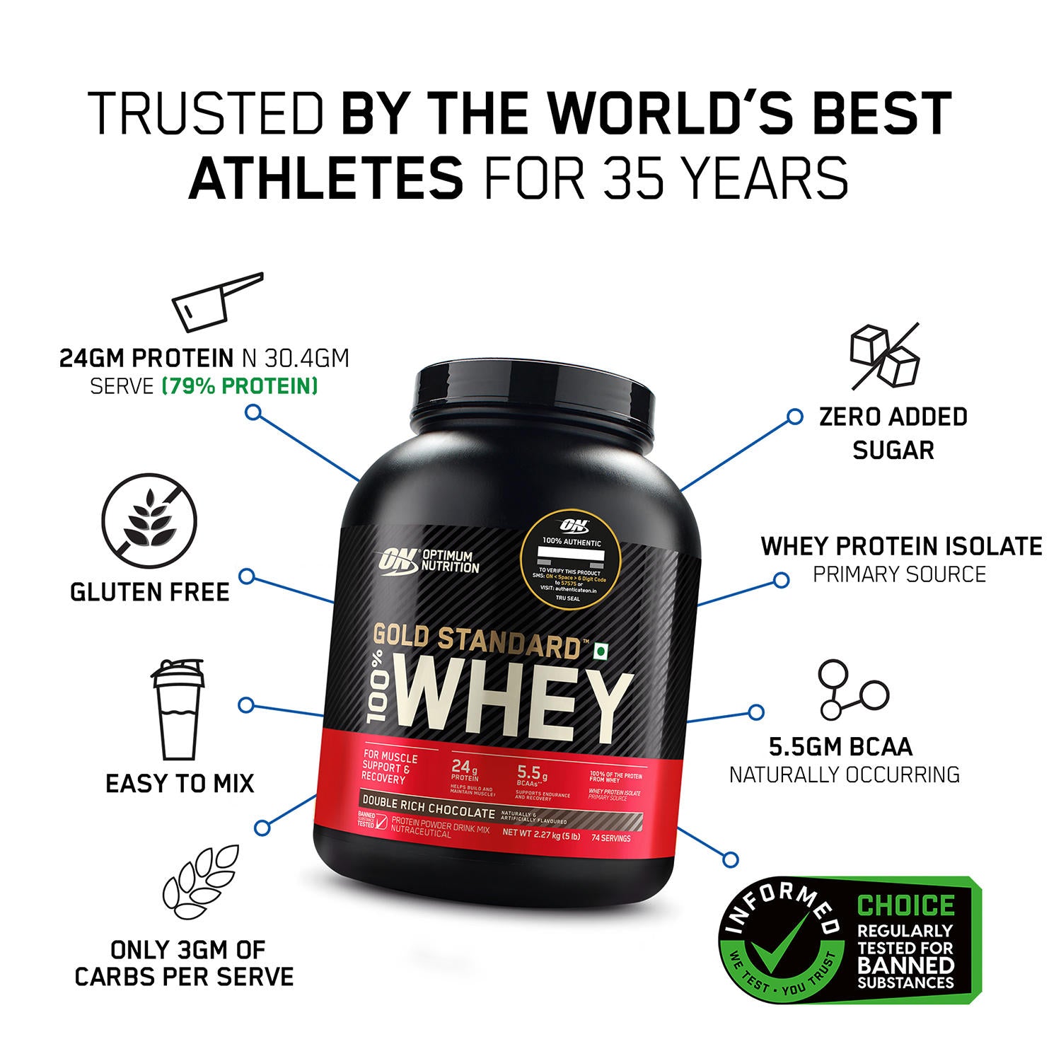 Gold Standard 100% Whey Protein: Premium Muscle Support - ON