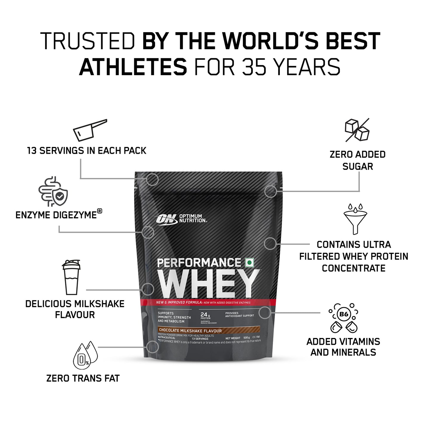 Performance Whey Protein Powder– 0.5Kg (Chocolate Milkshake)