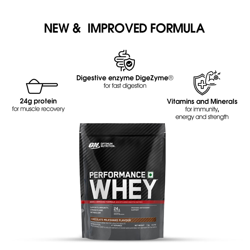 Performance Whey Protein Powder– 1Kg (Chocolate Milkshake)