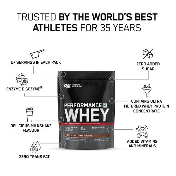 Performance Whey Protein Powder– 1Kg (Chocolate Milkshake)