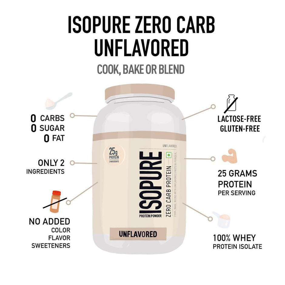 Isopure: Shop Isopure Premium Whey Protein Online